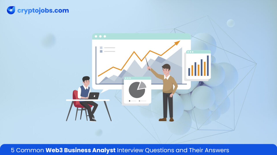 Interview Questions - cryptojobs.com